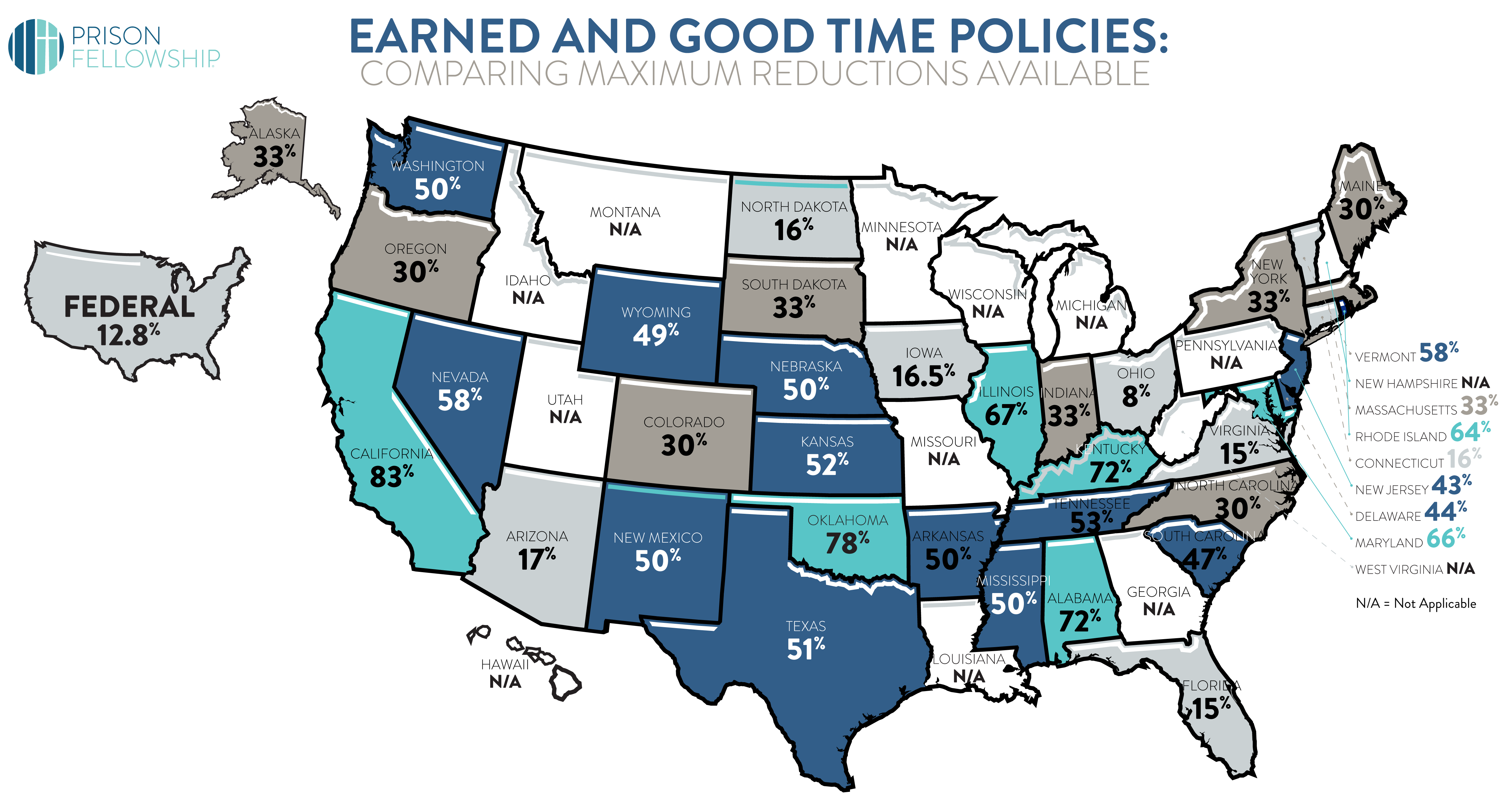 Recidivism Rates In America Michigan Justice Advocacy